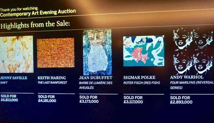 4 Tips For Building And Maintaining An Art Collection